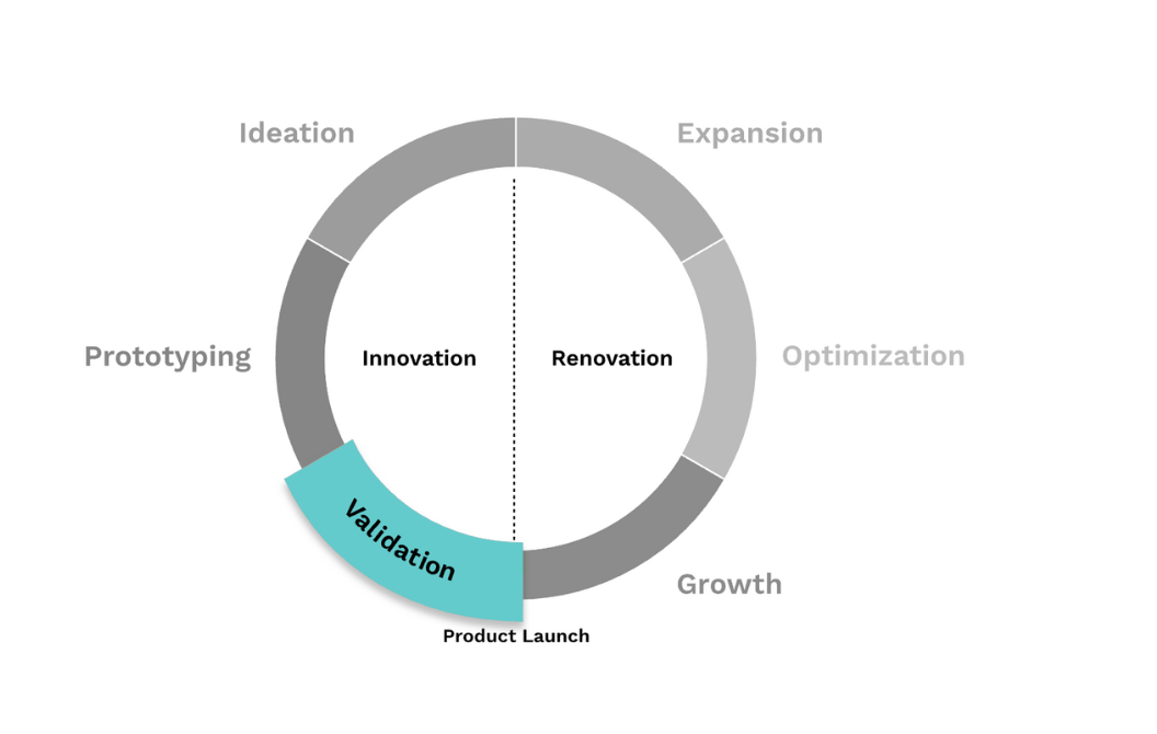 Claims Testing Platform | Highlight